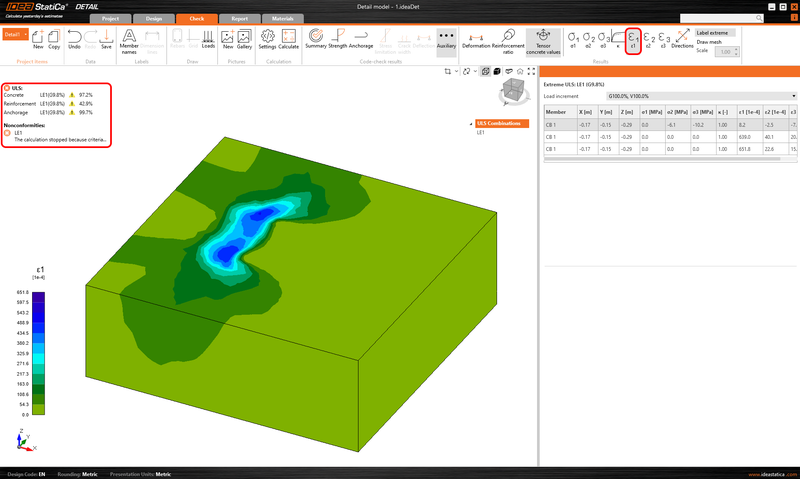 Comparison of concrete cone failure according to EN 1994-2 and 3D CSFM | IDEA StatiCa
